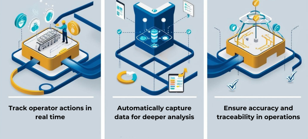 Digital Lean in Manufacturing: Transforming Lean & Six Sigma Continuous Improvement with Digital ...